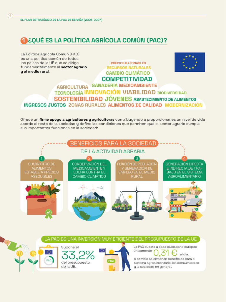 Resumen-PAC-UE | PDF | Política Agrícola Común | Agricultura