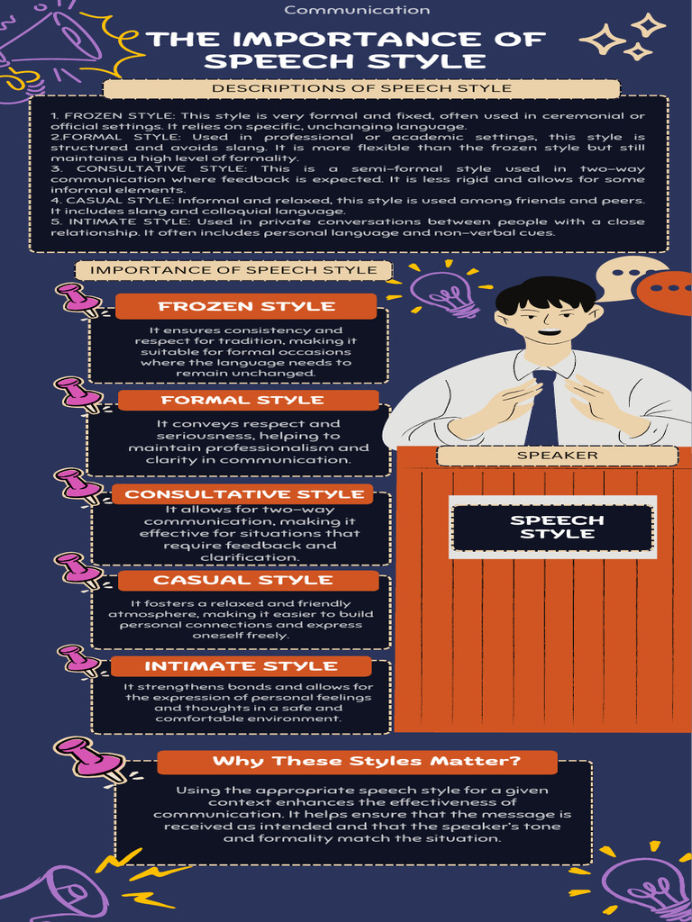 Blue Illustrative Public Speaking Tips Infographic - 20240920 - 123858 ...