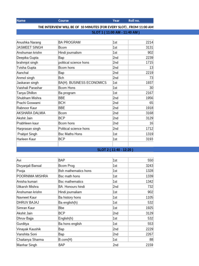 Envisage Interview Slots | PDF | Vocational Education | Qualifications