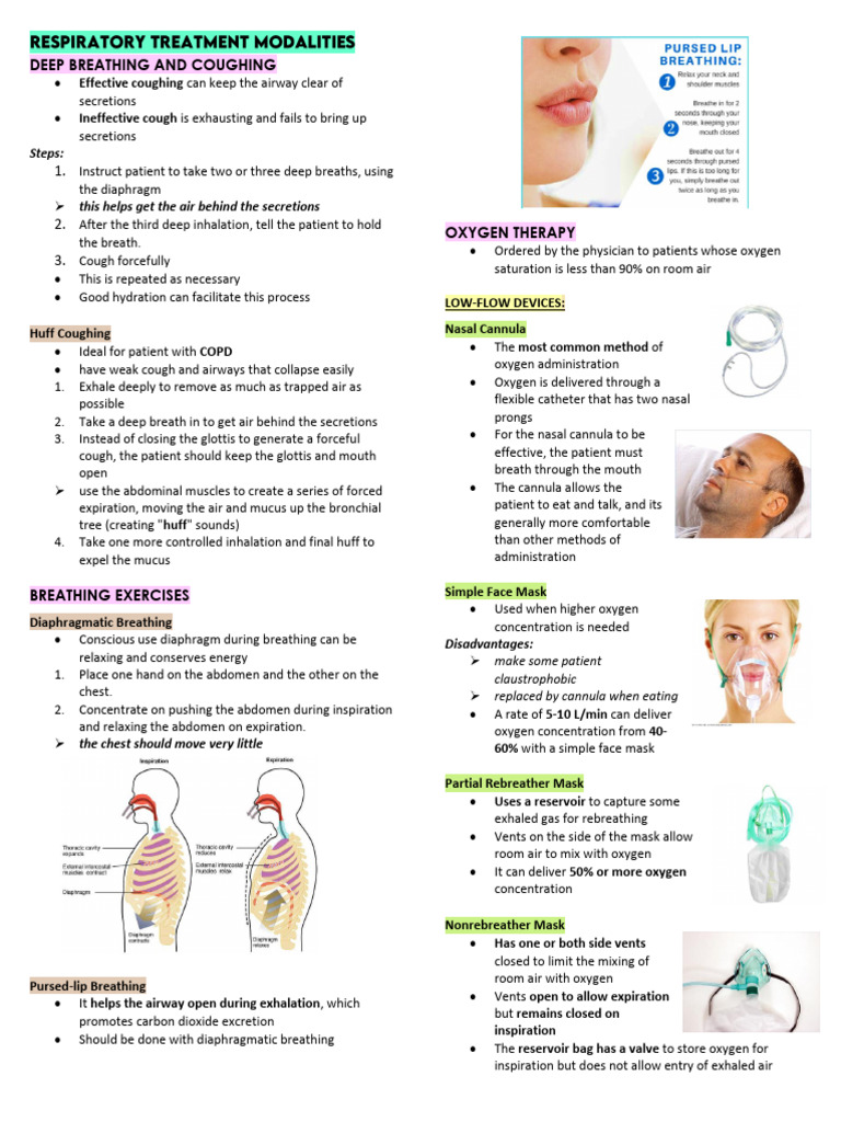Huff Coughing Techniques for COPD | PDF | Breathing | Exhalation