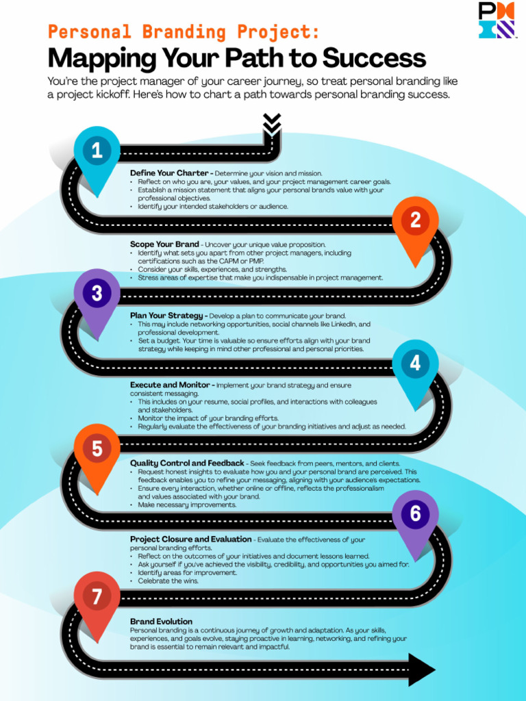 Personal Branding Project Mapping Your Path To Success1 | PDF