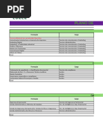 Como Trabalhar na Oneforma: Guia Completo | PDF | Emprego | Informática