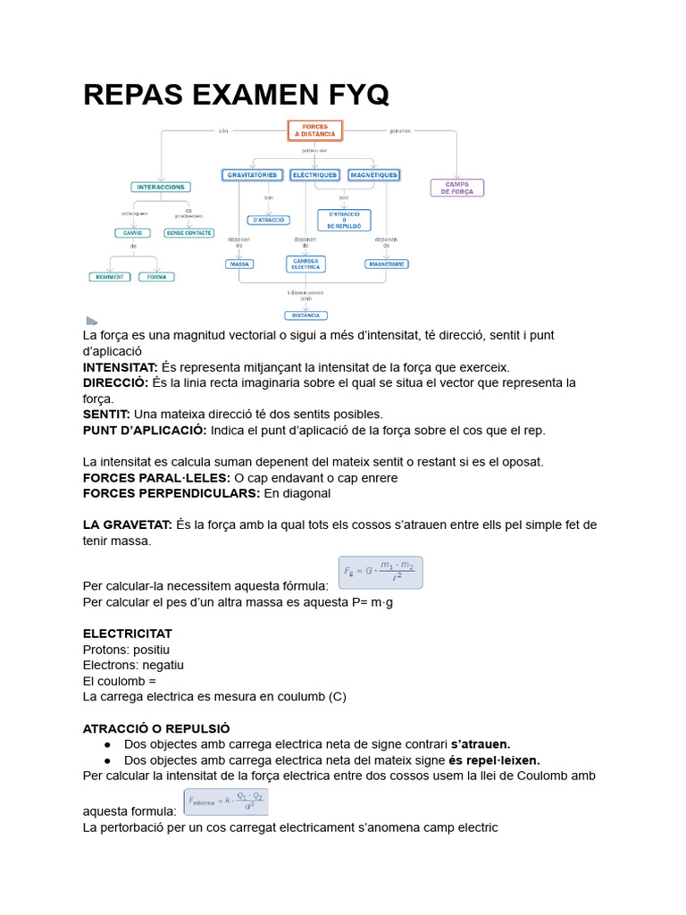 Repas Examen Fyq | PDF