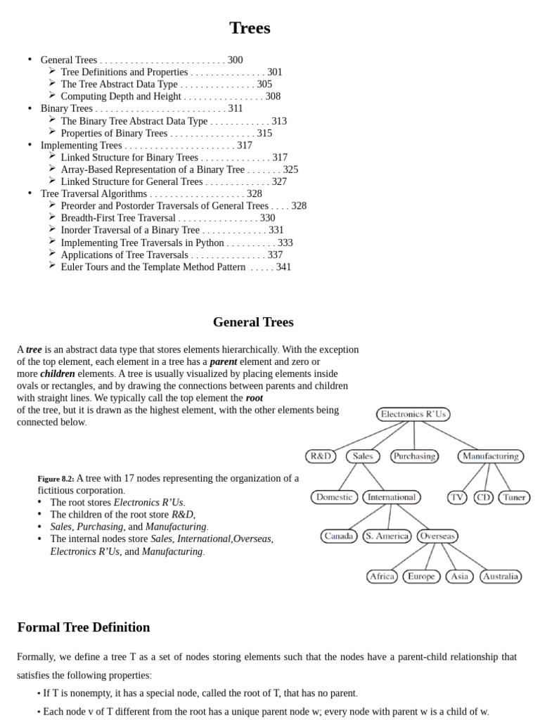 Trees Pdf Computer Programming Algorithms And Data Structures