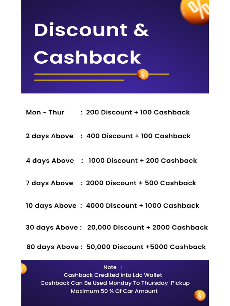 Lowest Price Challenge by Long Drive Cars Hyderabad-2 | PDF