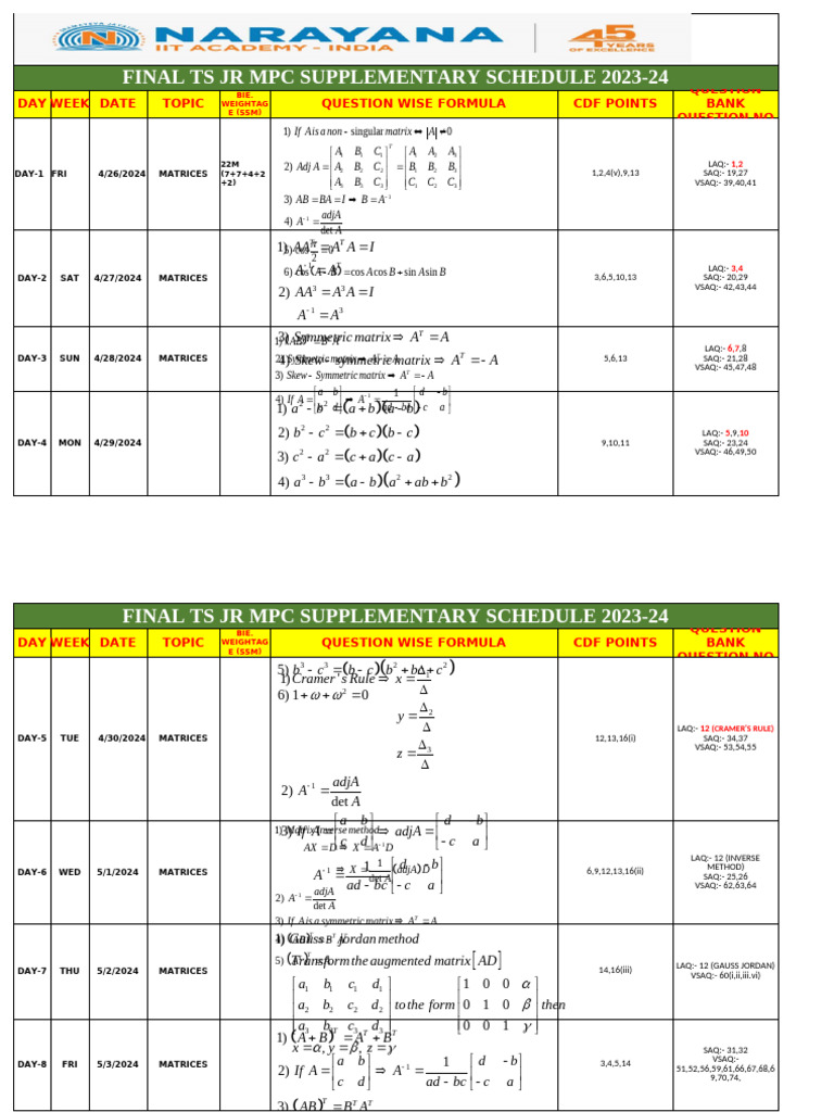 Final AP & Ts JR MPC Supply Schedule 2023-24 | PDF | Matrix (Mathematics) | Abstract Algebra