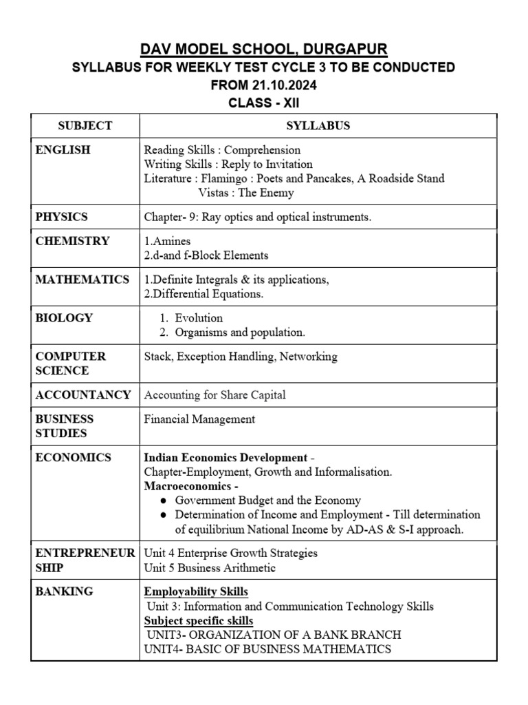 Xii - Syllabus For Weekly Test Cycle 3 | PDF | Economics | Mathematics