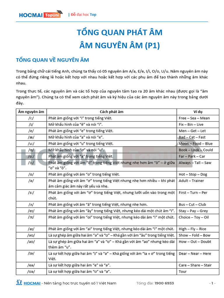 Nen_tang_Am_nguyen_am_P1_PHT | PDF