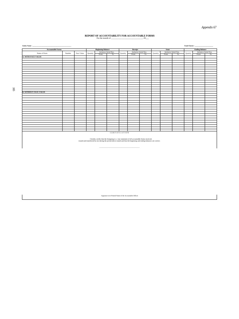 Appendix 67 RAAF | PDF