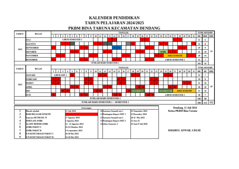 Kalender Pendidikan PKBM 2024/2025 | PDF