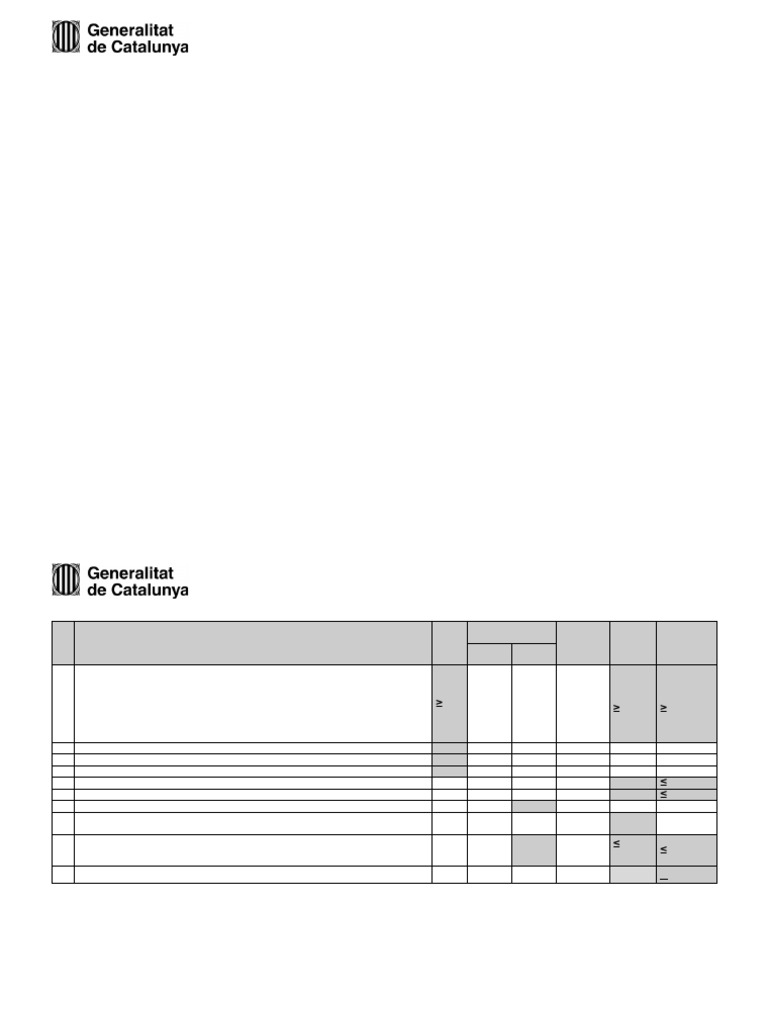 Taules Annexes 20-2009 | PDF