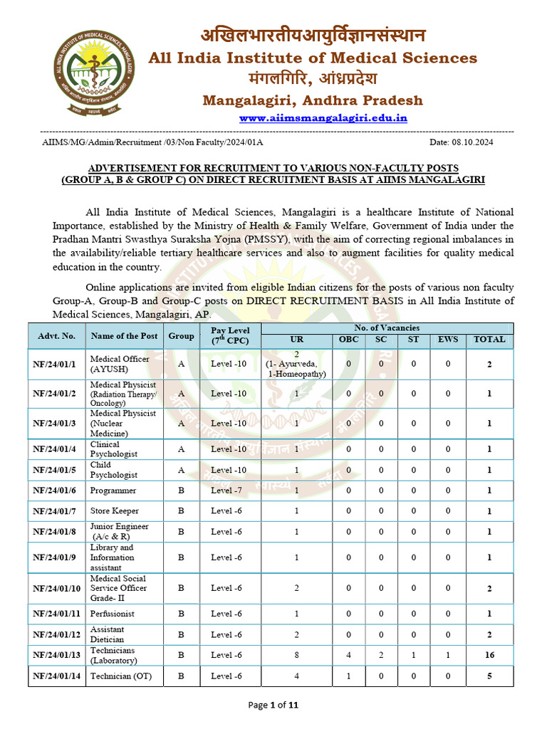 Advertisement For Recruitment of Various Non Faculty Group A B C Posts at AIIMS Mangalagiri ...