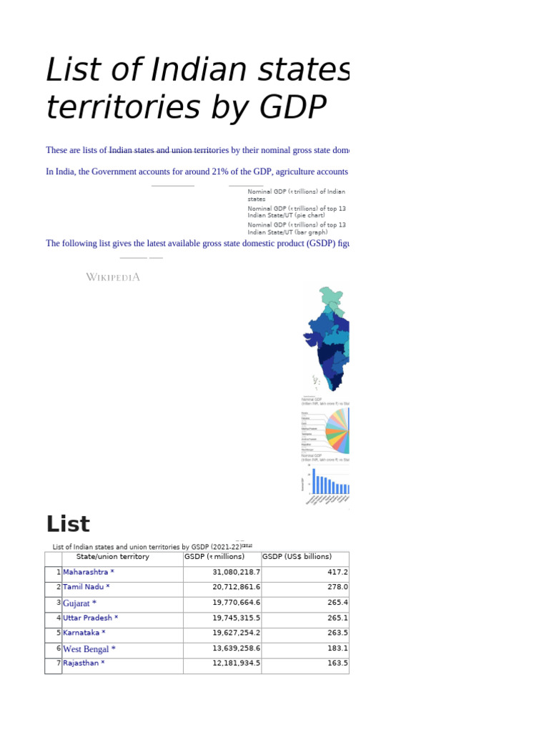 List of Indian States and Union Territories by GDP - Wikipedia | PDF ...