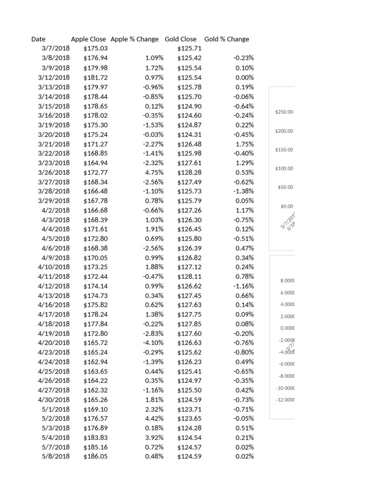 Market Risk | PDF | Value At Risk | Mathematical And Quantitative ...