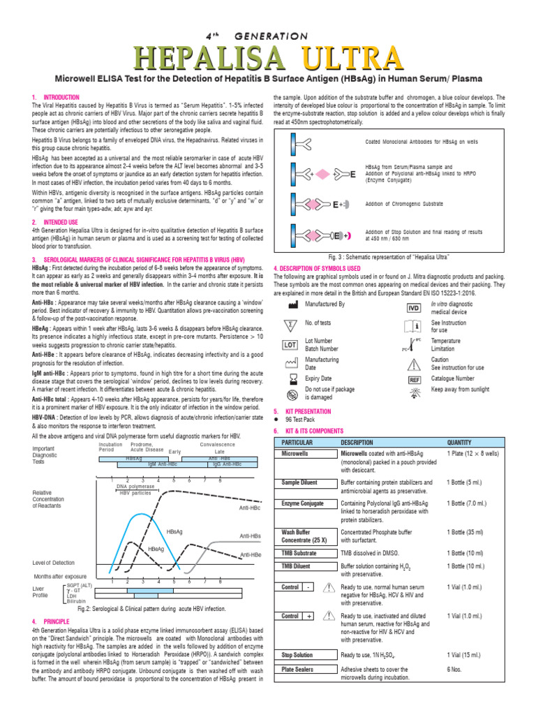 Hepalisa Ultra: HBsAg Detection Kit | PDF | Hepatitis B | Elisa