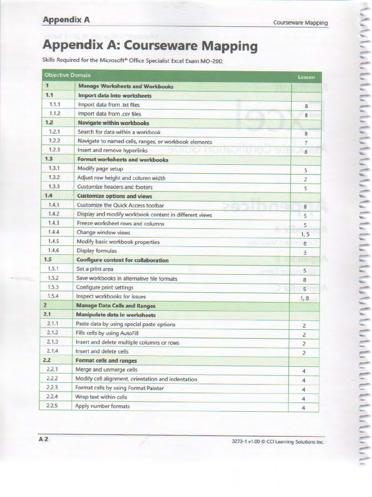 QuickBooks Work | PDF