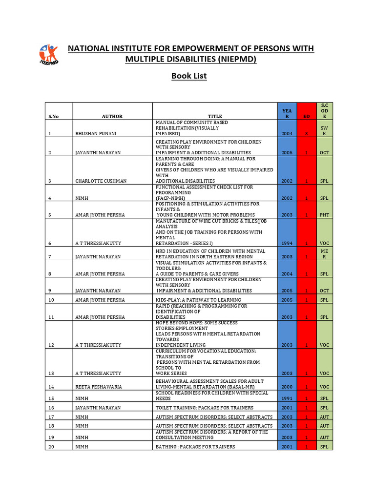 Book List | PDF | Physical Therapy | Intellectual Disability