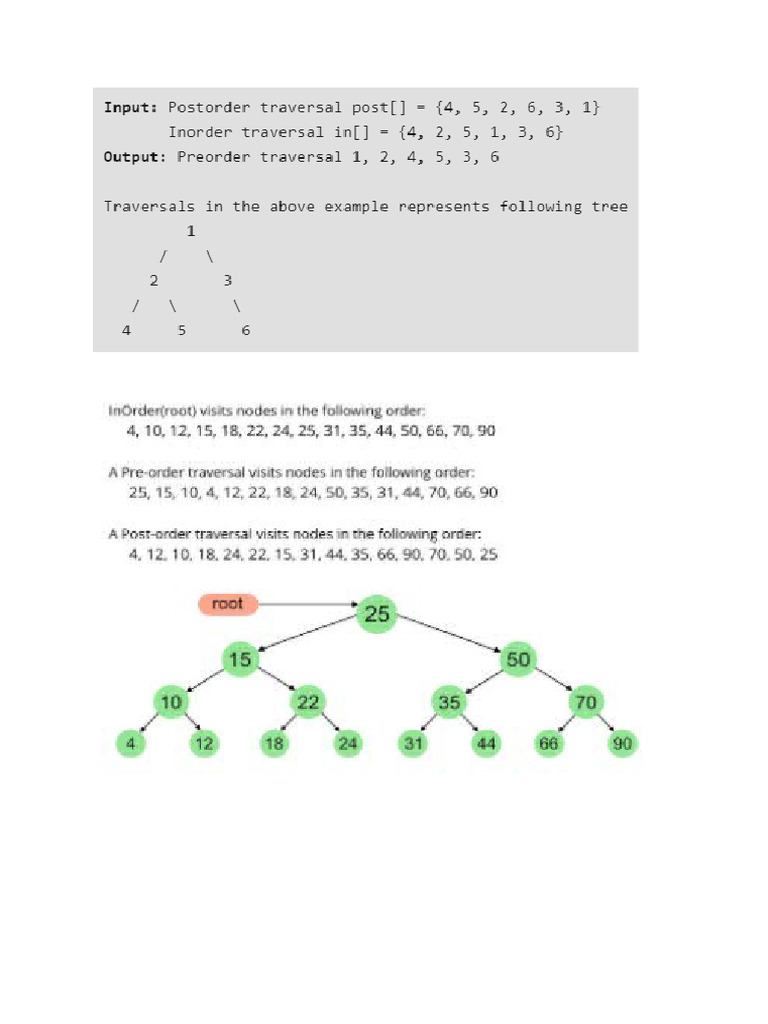 Inorder, Preorder, Postorder | PDF