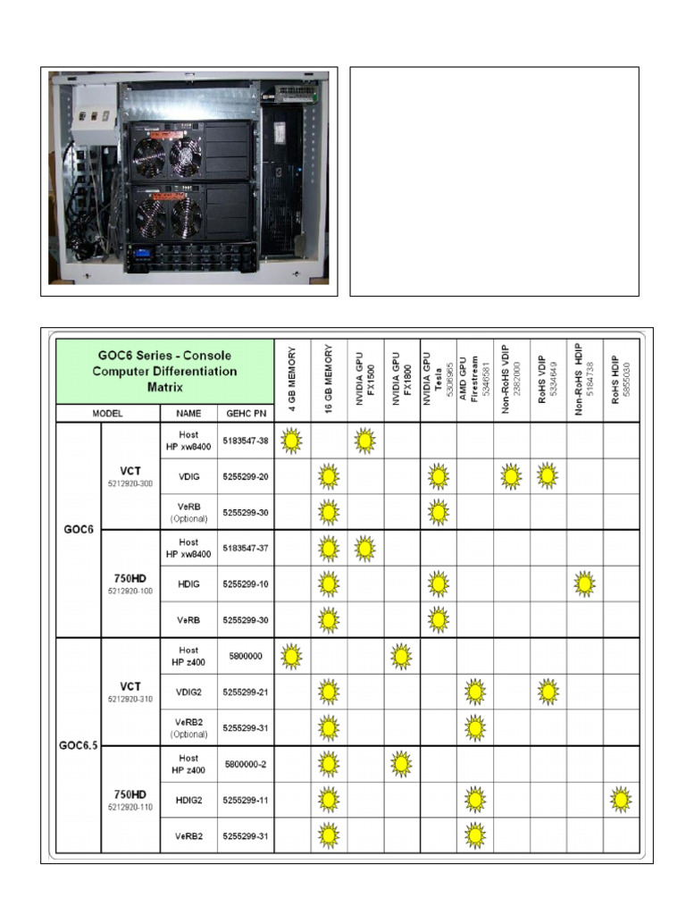 CT Consoles Components All Models | PDF | Booting | Central Processing Unit