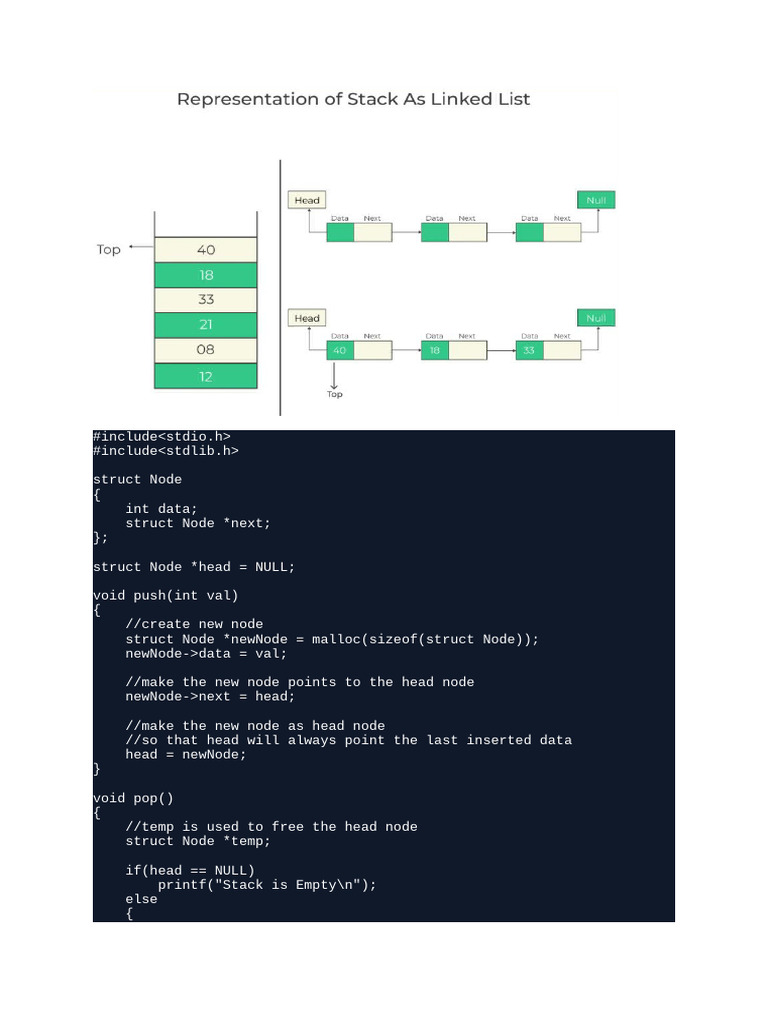 Stack Using link list | PDF Stack Using link list | PDF