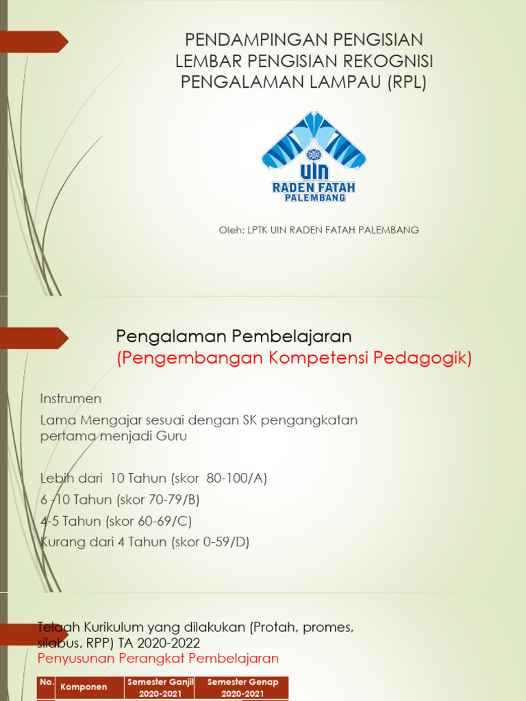 Lembar Pengisian RPL PPG 2023 | PDF