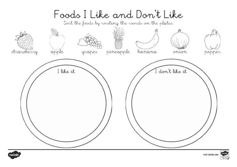 La Comida Que Me Gusta y La Que No Me Gusta Ingles | PDF