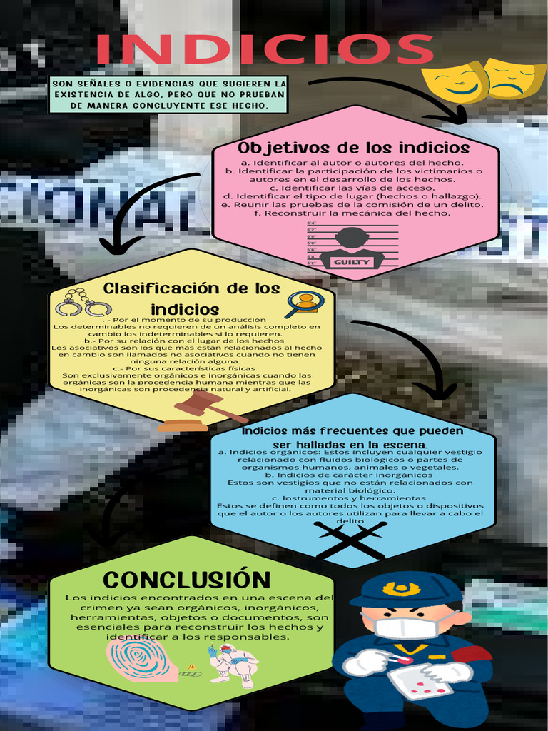 Infografia Grafico Proceso Pasos Orden Doodle Multicolor | PDF