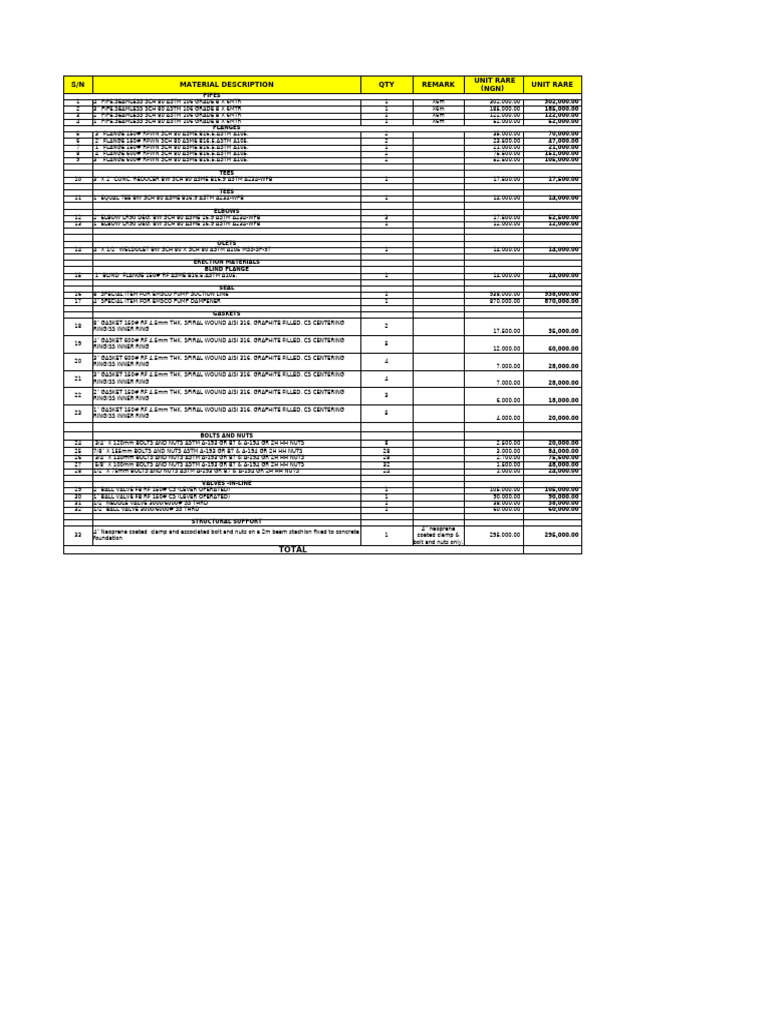 3 - Mto Steel Materials - Rfq. 2 | PDF | Plumbing | Mechanical Engineering