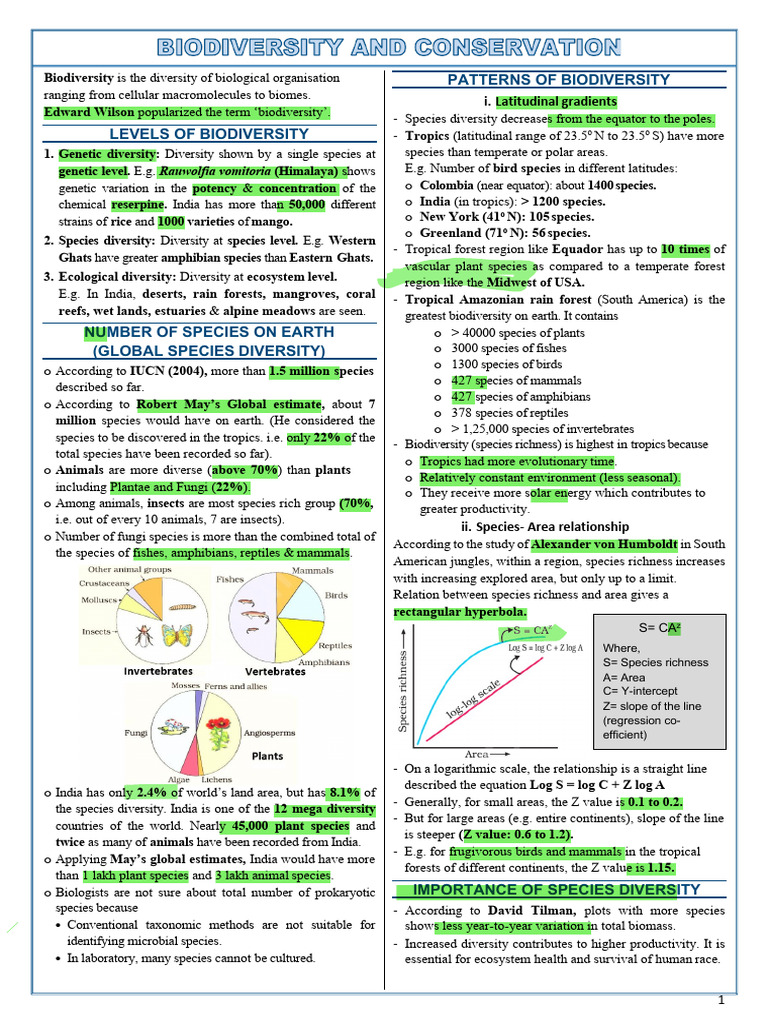 Biodiversity | PDF | Biodiversity | Conservation Biology