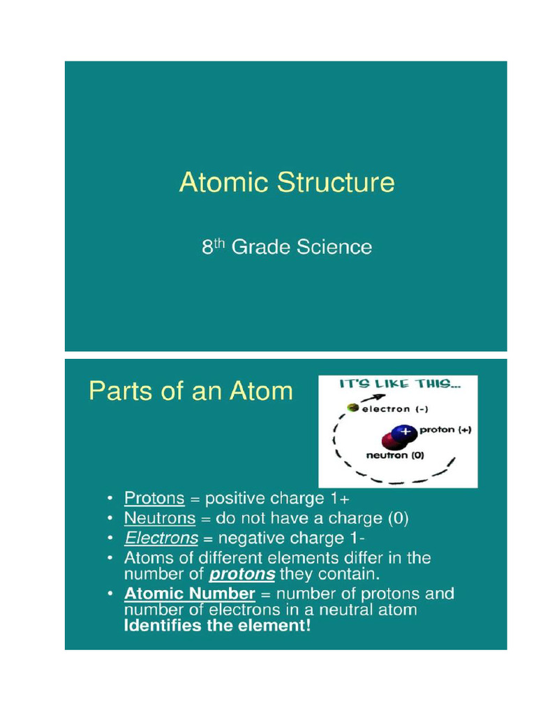 Atomic Structure | PDF