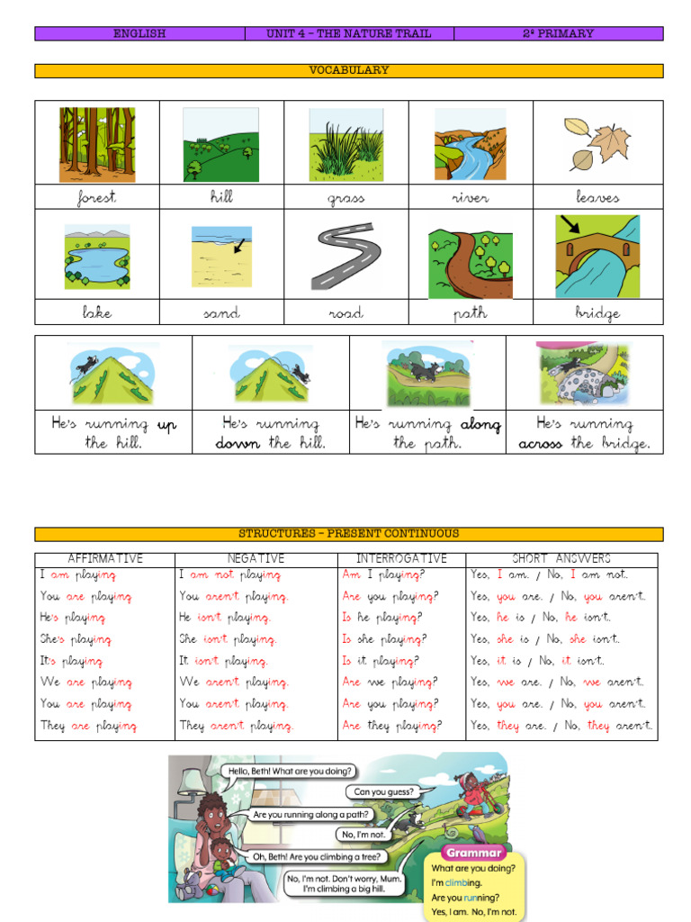 Nature Trail Activities for Class 4 | PDF