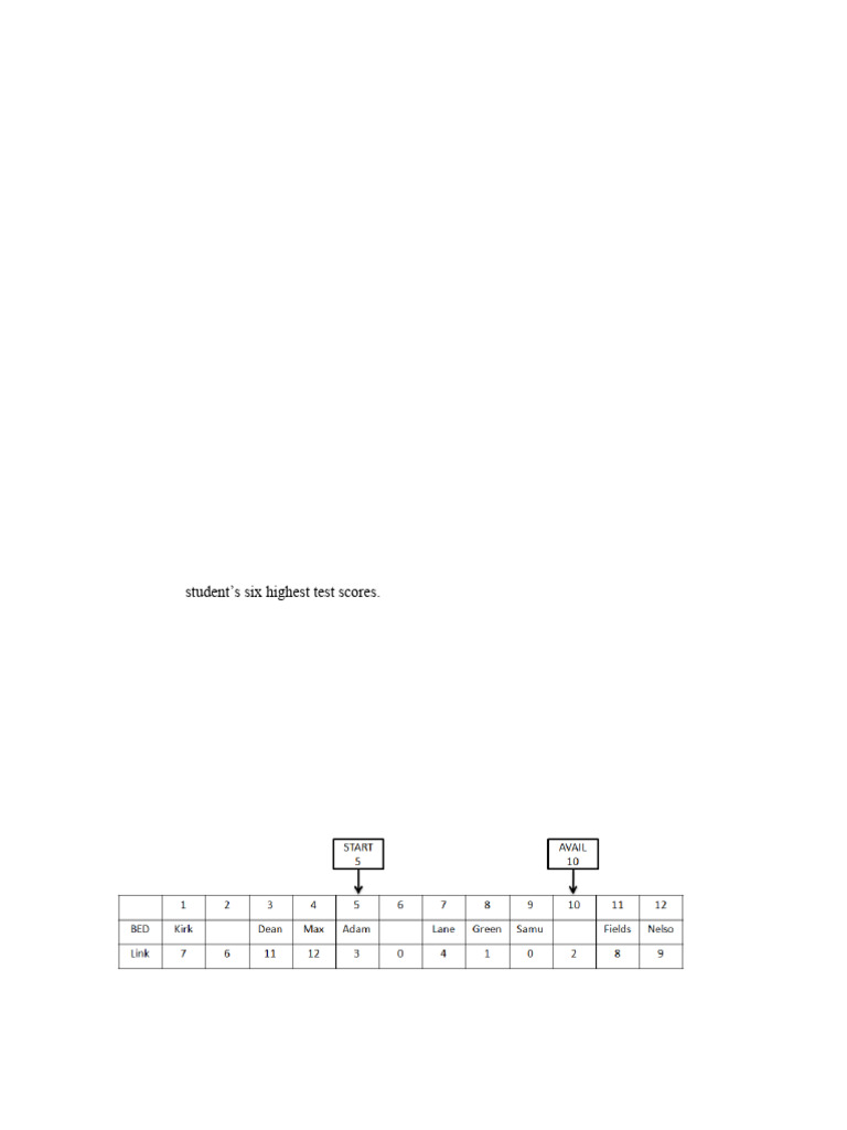 MMU CSE-2321-Mid Assignment A24 | PDF | Numbers | Computer Data