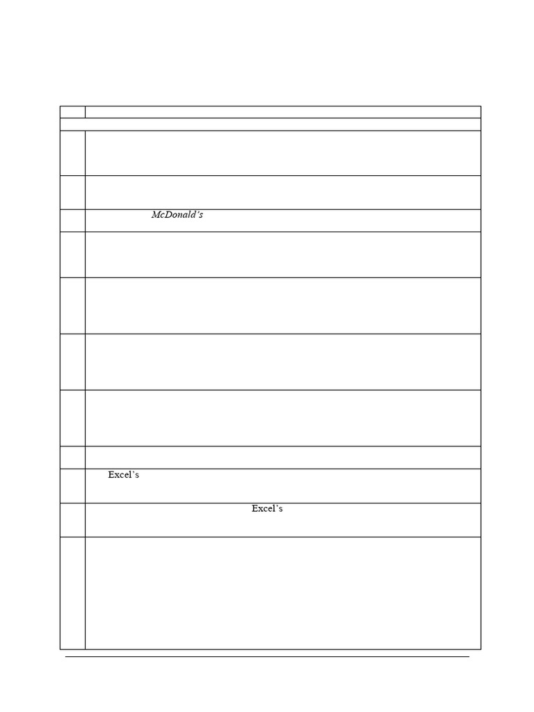 Lab Ex 3 - Descriptive Statistics | PDF | Standard Deviation | Histogram