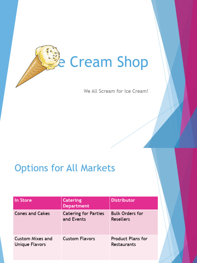 Unique Luxury Ice Cream Options | PDF