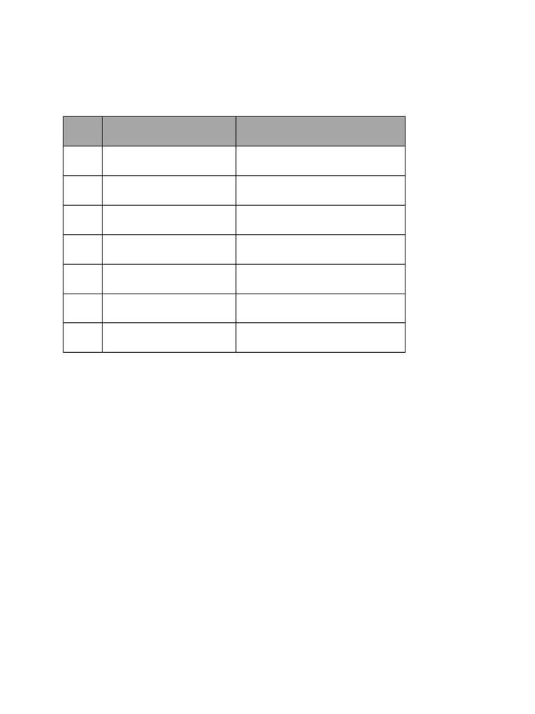 Kadar Deposit Kuarters | PDF