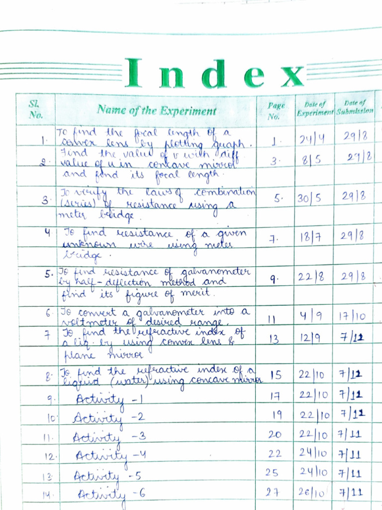 Experiments Class Xii | PDF
