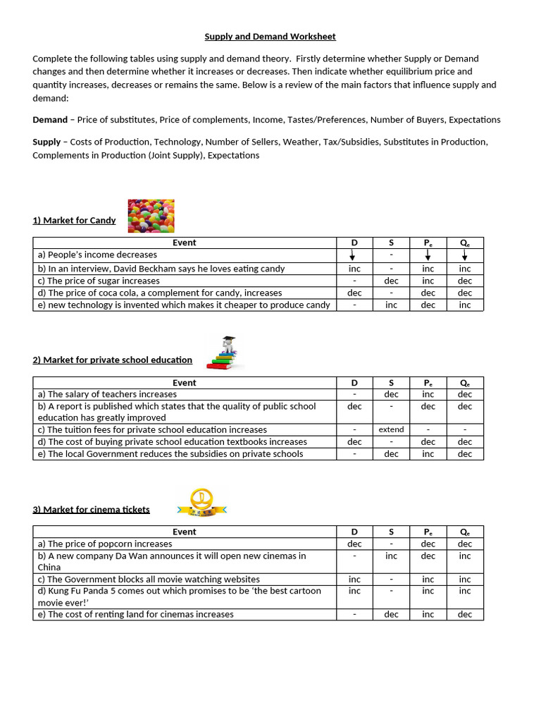Supply and Demand Analysis Worksheet | PDF | Demand | Supply And Demand