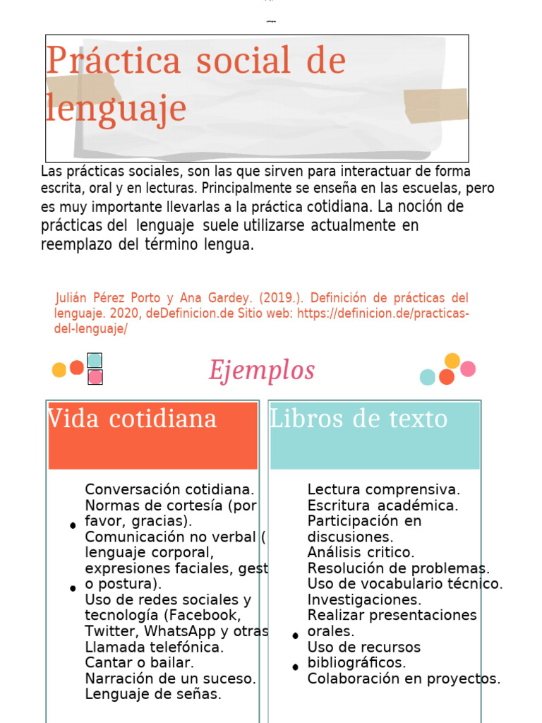 Ejemplos de Prácticas Sociales del Lenguaje | PDF | Comprensión lectora ...