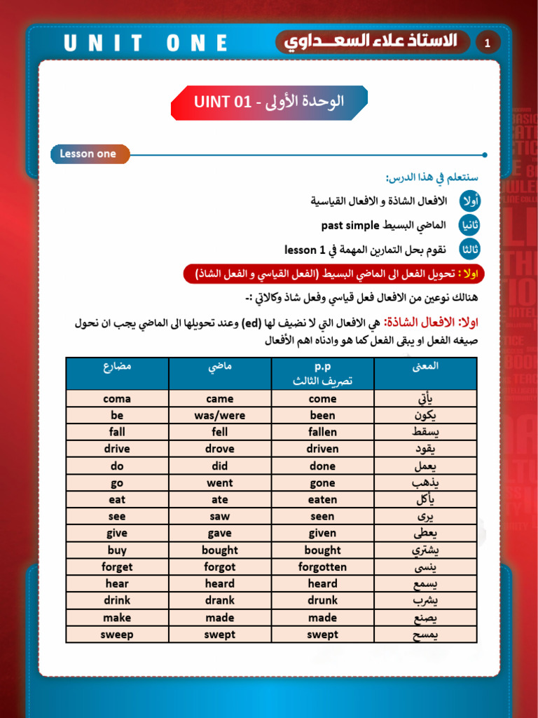 Uint 1 | PDF | Grammar | Linguistic Morphology