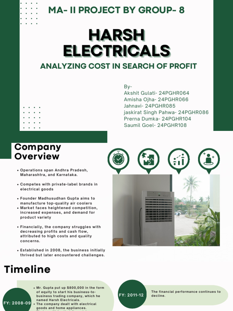 Harsh Electricals | PDF | Inventory | Salary