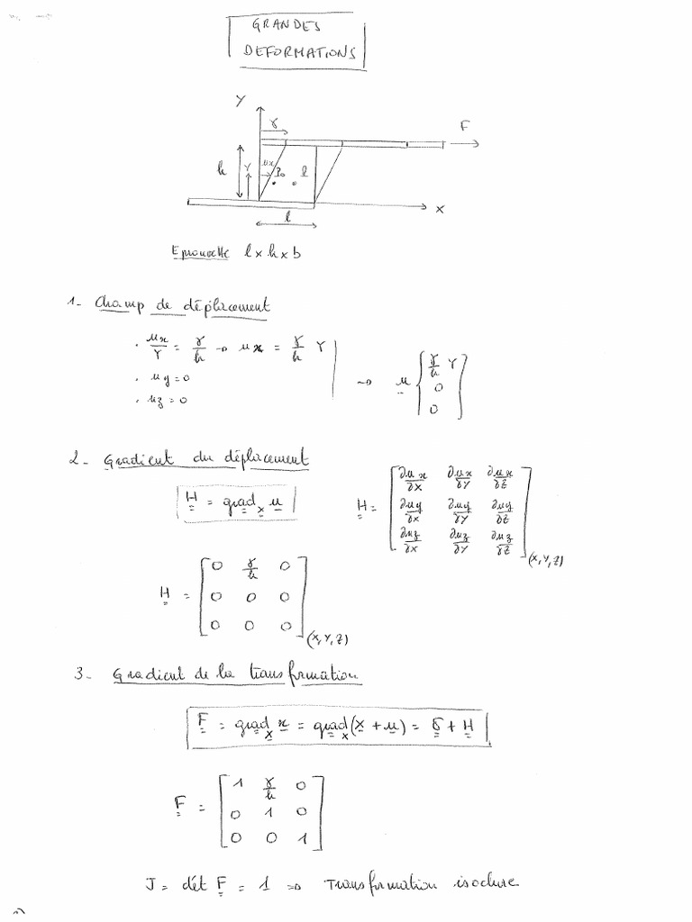 TD02 Elasticité Correction | PDF