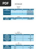 Criteria For Zumba Dance | PDF | Physical Fitness | Hobbies