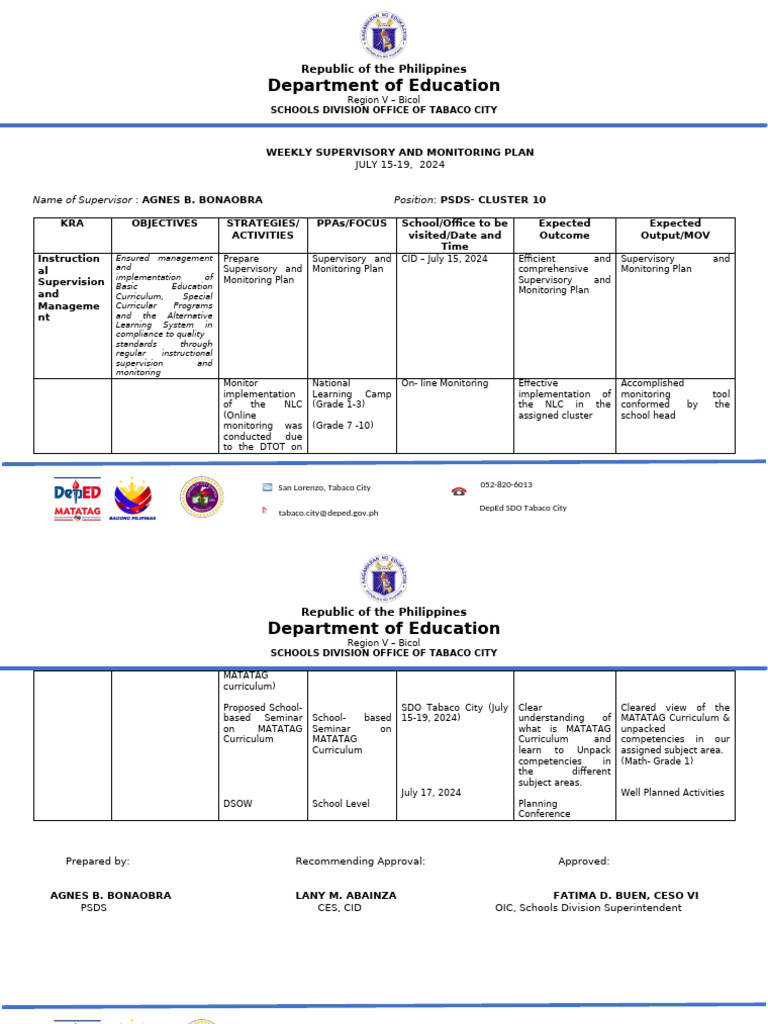 1 Template Weekly Supervisory and Monitoring Plan July 8 12 | PDF ...