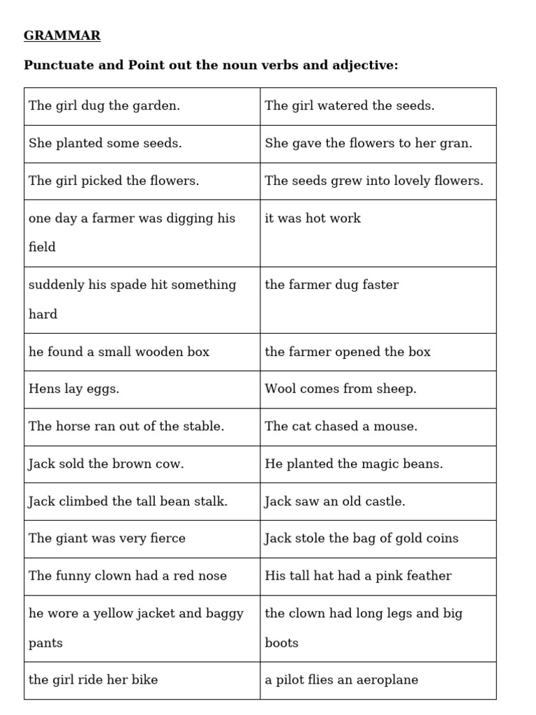 ENGLISH GRADE2 1st Term (Part 2) | PDF | Language Arts & Discipline