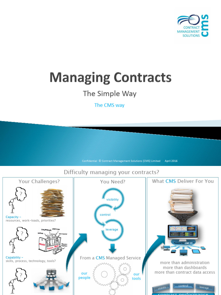 Contract Management Solutions CMS - PROSPECT - Slideshow Released ...