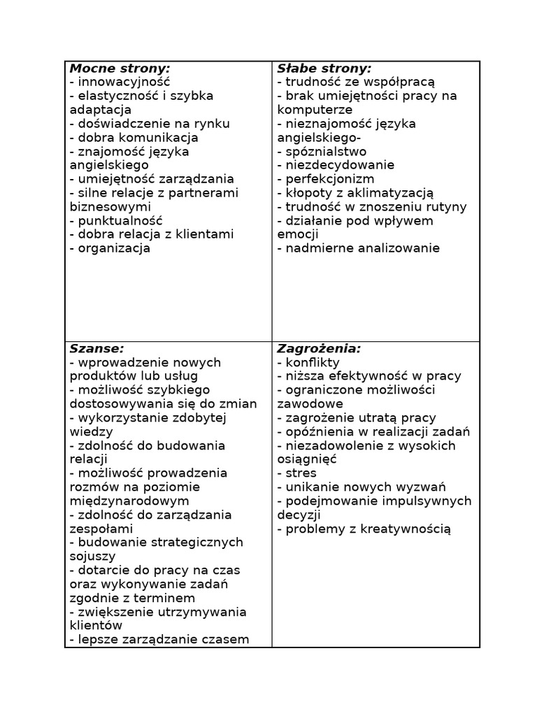 Mocne Strony: Słabe Strony | PDF