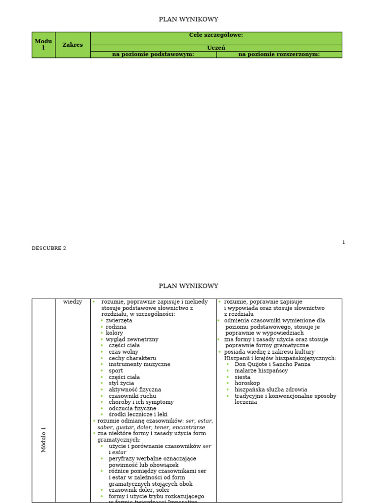 Descubre 2 Plan Wynikowy | PDF