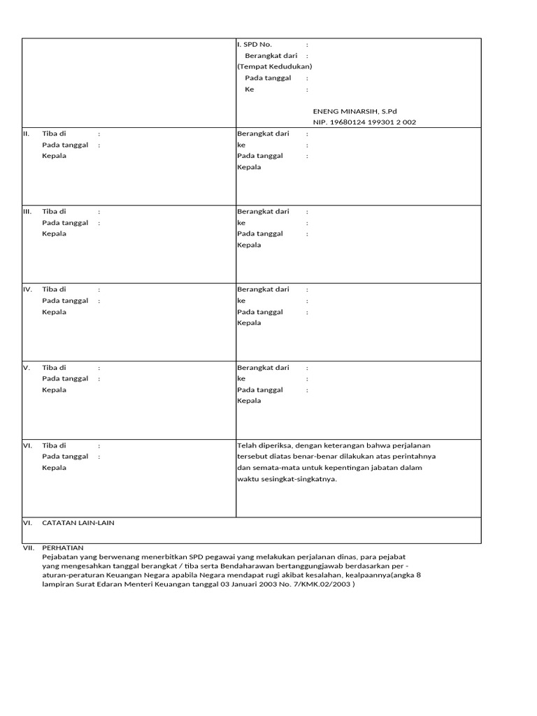 SPPD Dinas 2023 | PDF