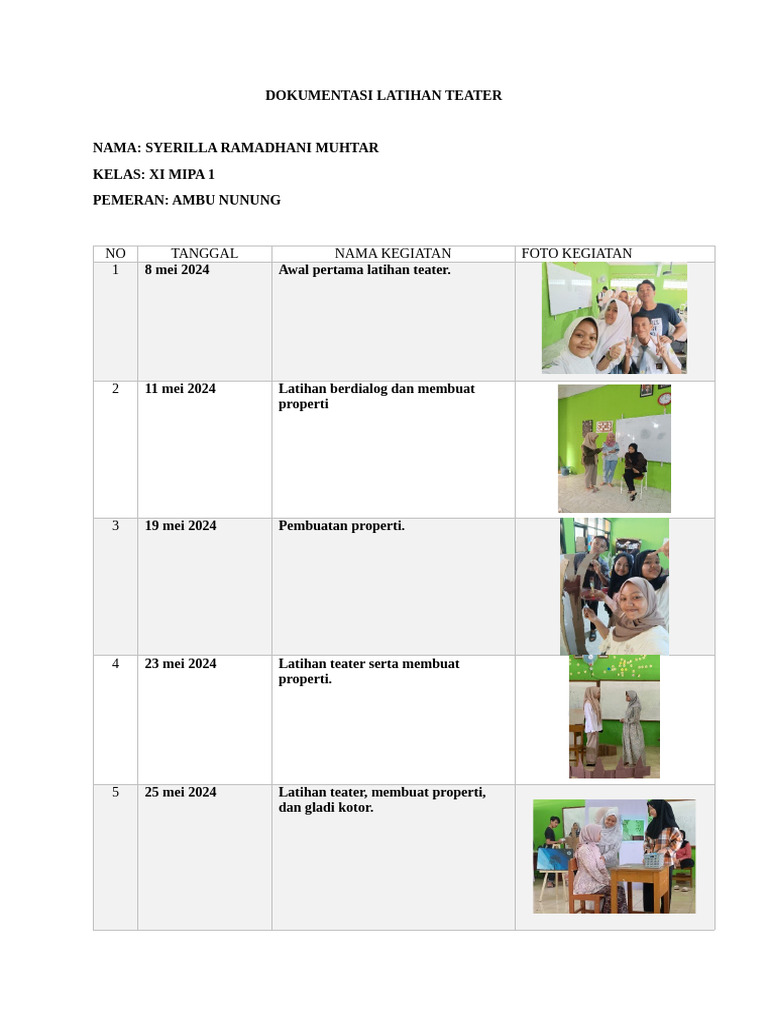 Dokumentasi Latihan Teater | PDF