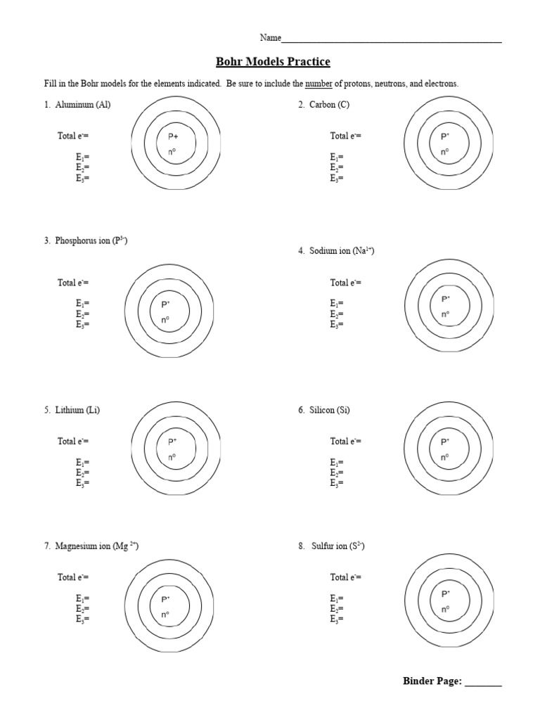 Kami Export - WS 4 - Bohr Model Practice | PDF